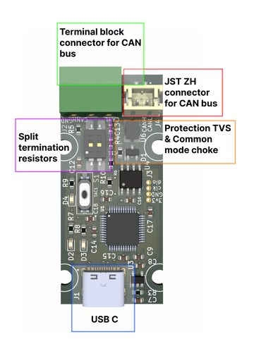 CANvas USB to CAN adapter – source robotics