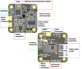 Spectral Micro BLDC controller – source robotics